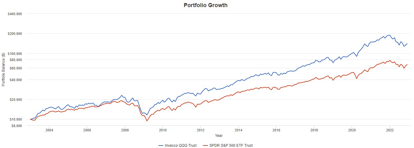 Als Trader zum „Overview-Effect“ gelangen - Eric Ludwig - Mit Aktien ...