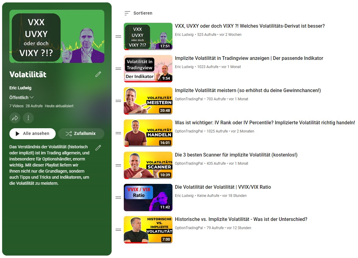 Wie wichtig ist die Volatilität im Optionshandel? - Eric Ludwig - Mit ...