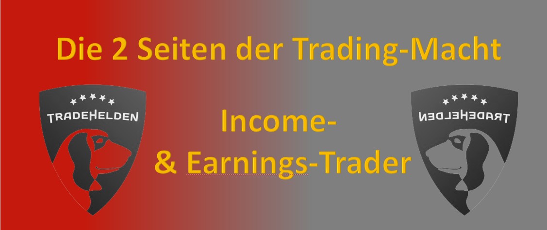 Signaldienste - Eric Ludwig - Mit Aktien und Optionen zum Börsenerfolg