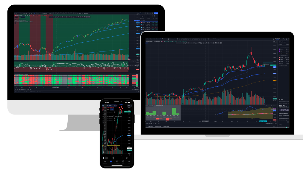 Indikatoren - Eric Ludwig - Mit Aktien und Optionen zum Börsenerfolg